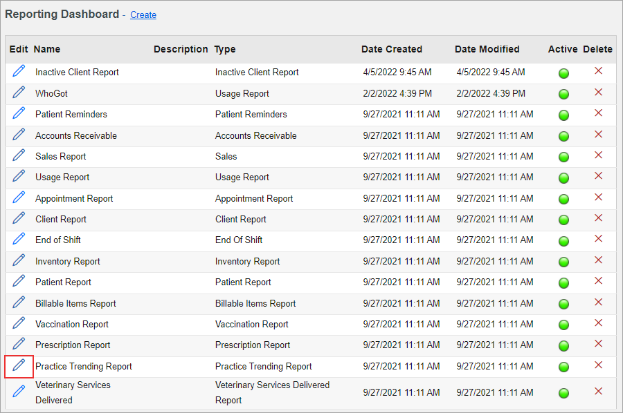 How do I configure and run the Practice Trending Report?