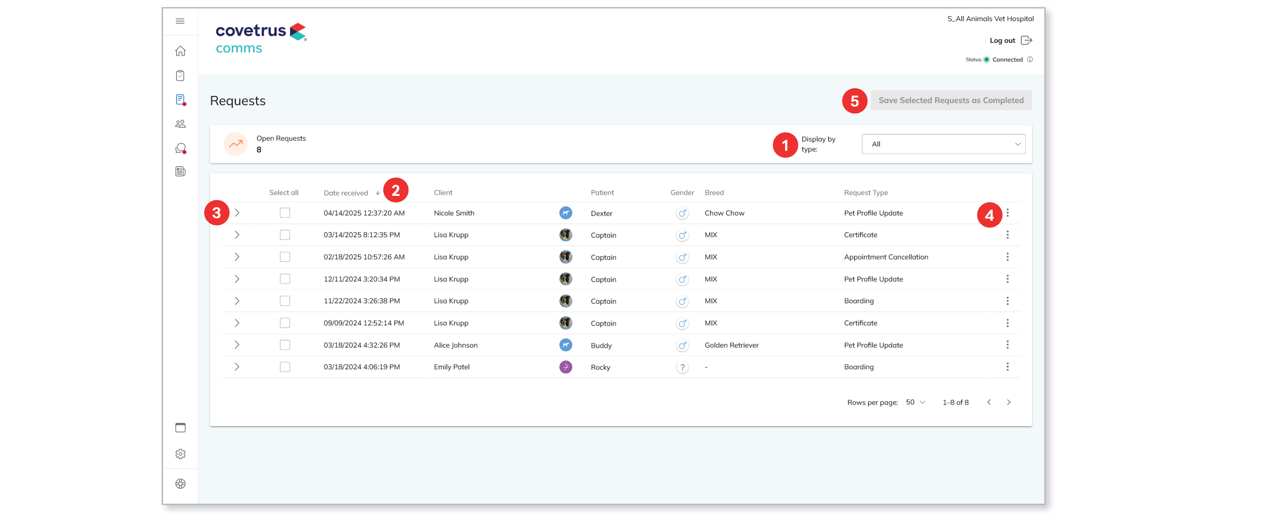 Covetrus® Comms: Requests