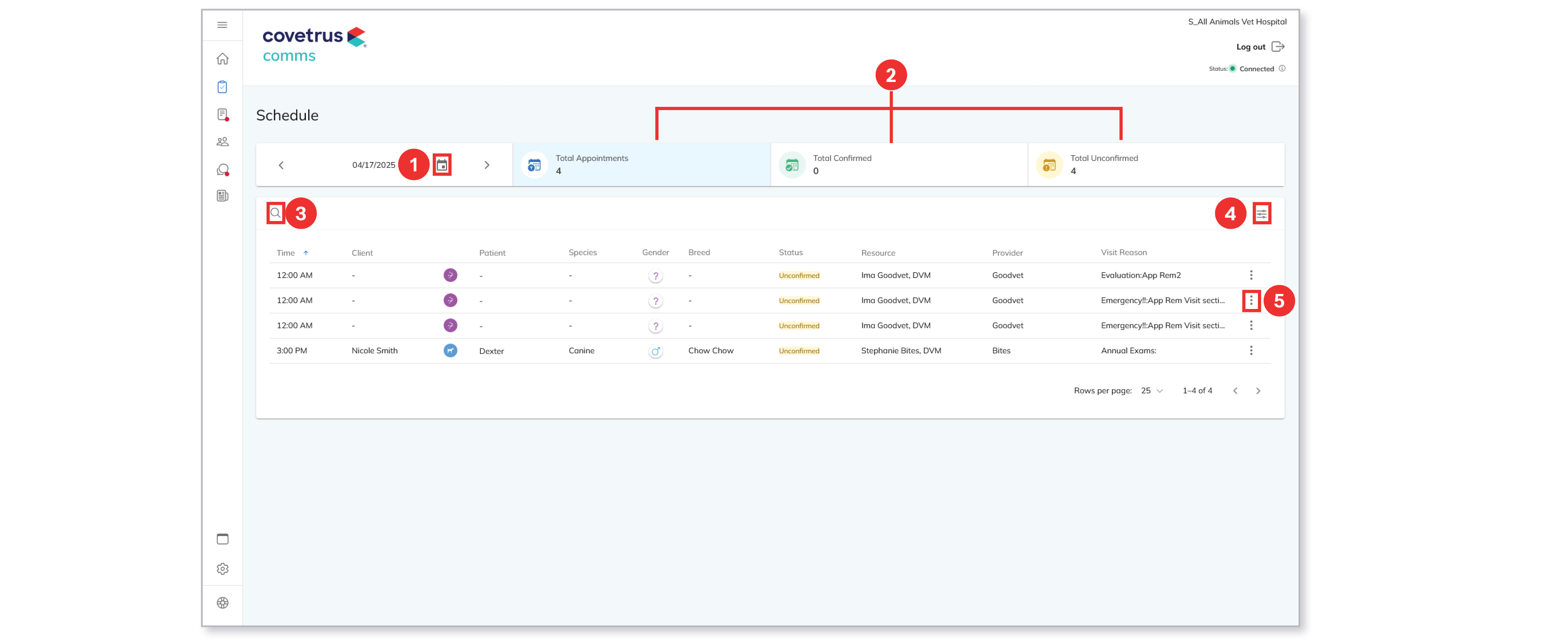 Covetrus® Comms: Schedule